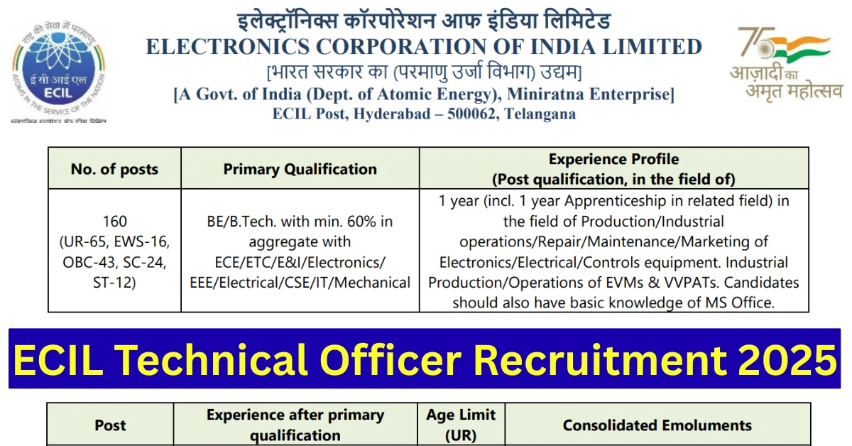 ECIL Contract Technical Officer Recruitment 2025 - UNPAUSE YOURSELF
